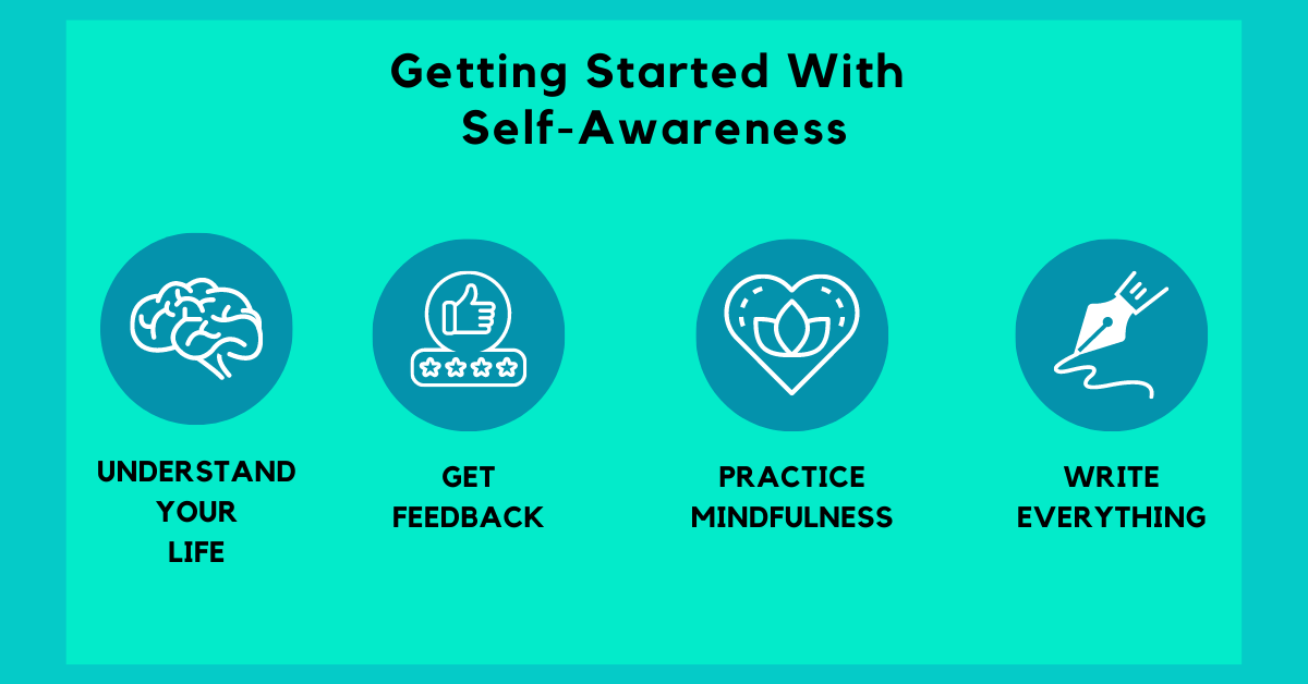 Self-Awareness – What You Should Know To Invoke Your Self-Awareness ...