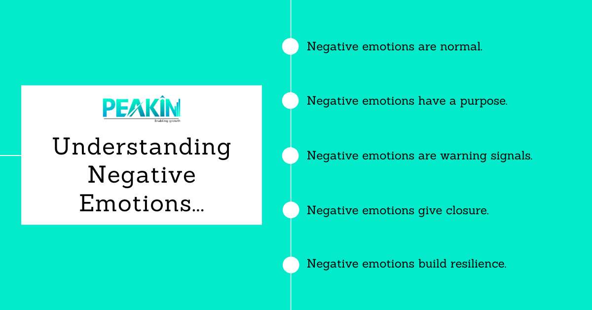 Negative emotions - How to deal with them? Are they bad? - Peakin