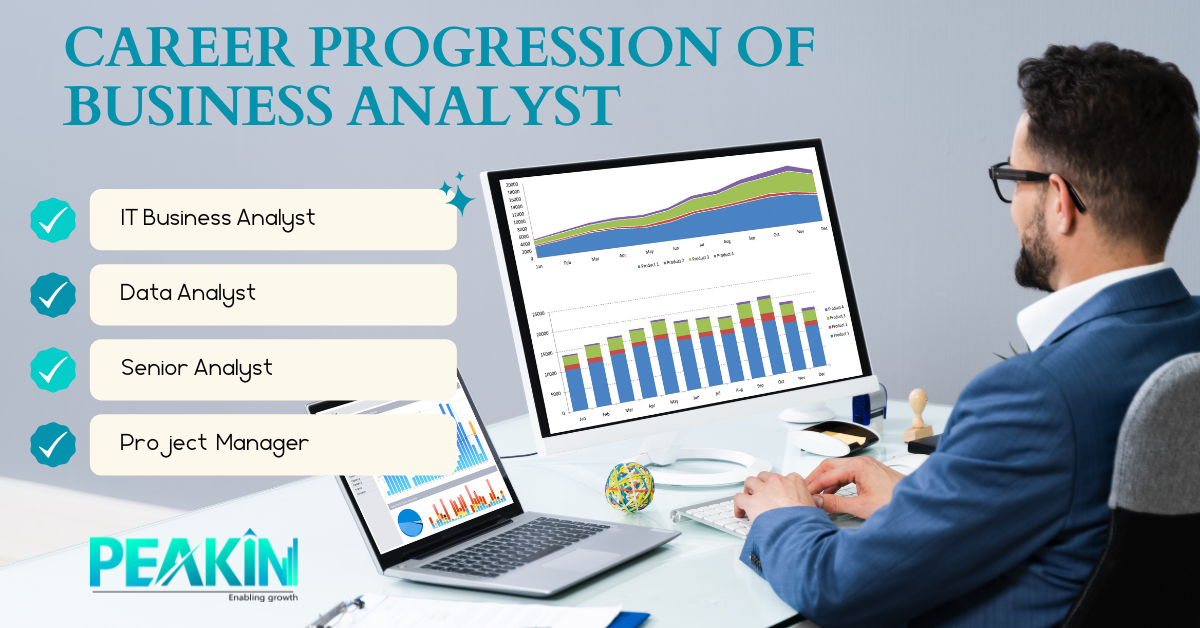 Thinking to become A business Analyst? Start here - Peakin